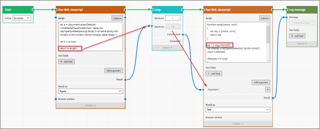 How to automate complex requirements using Javascript