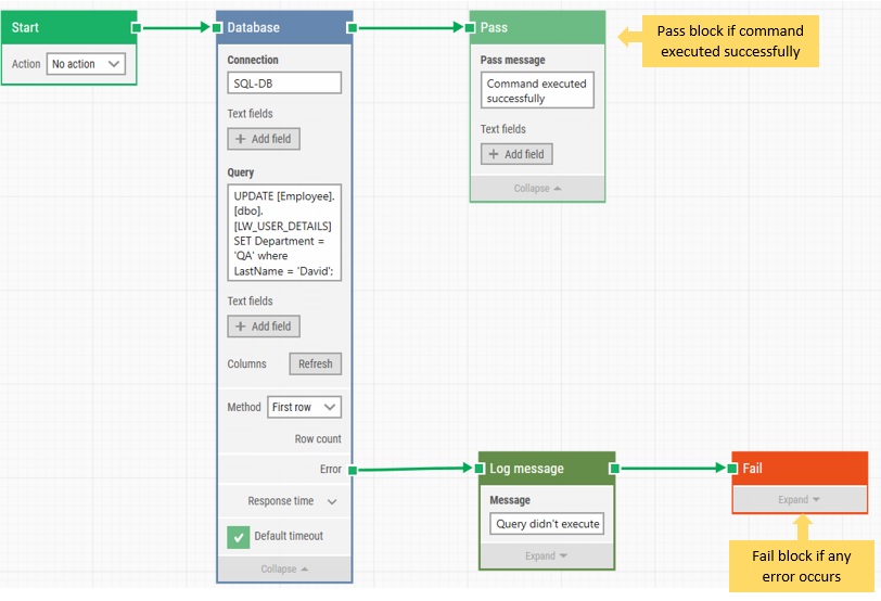 How to perform an Update operation in Leapwork using a Database Block?