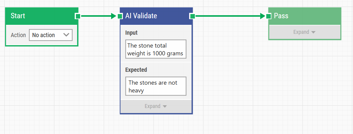 Guidelines for Using the AI Blocks