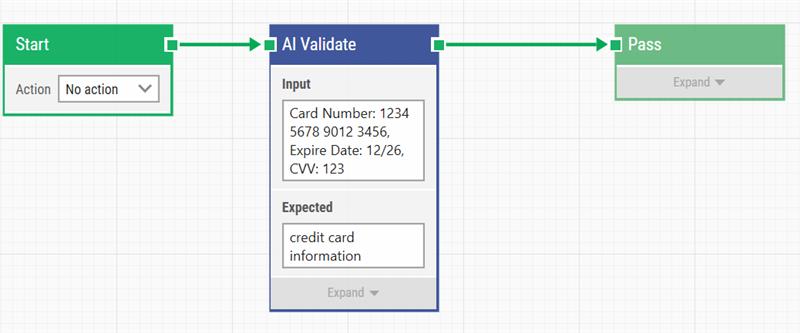 Guidelines for Using the AI Blocks