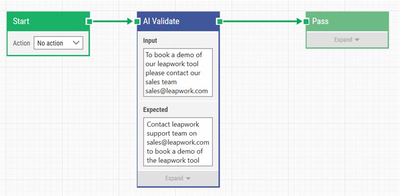 Guidelines for Using the AI Blocks
