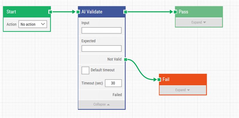Guidelines for Using the AI Blocks
